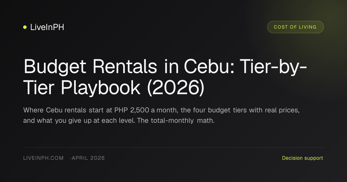 Budget Rentals in Cebu: Tier-by-Tier Playbook (2026) | LiveInPH